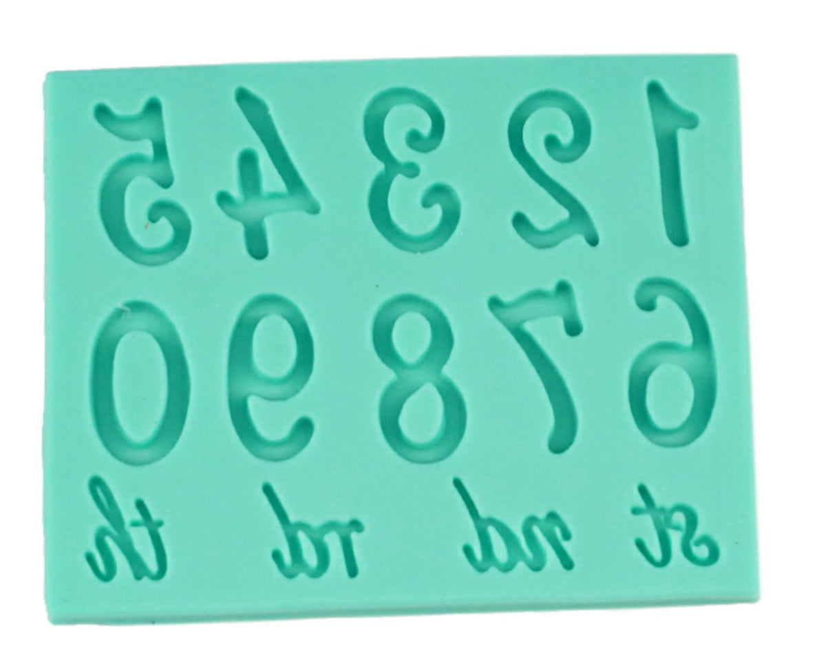 Birthday Age Number ST TH RD Letters Silicone Fondant Mould – Top Party ...